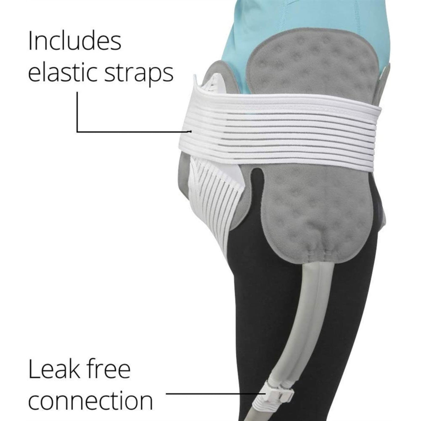 Ossur Cold Rush Hip Pad (Right) — Medsupplynow