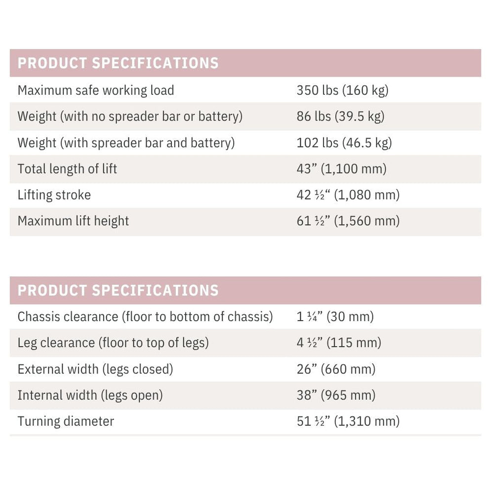 Maxi Twin Compact Floor Lifter Patient Lift — Medsupplynow